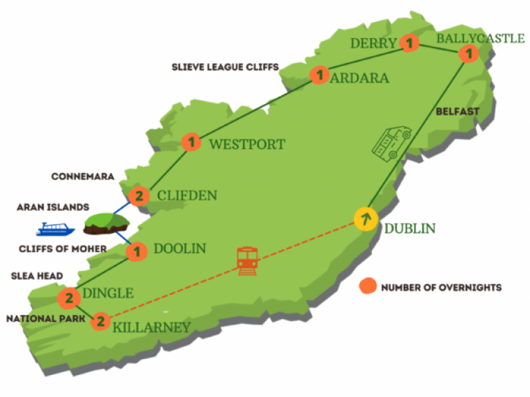 11 Day Ultimate ETB Adventure - Europe Travel Bureau